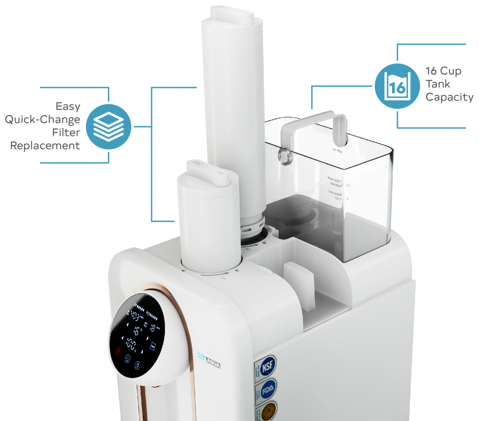 Best Countertop Reverse Osmosis Systems | Buyer’s Guide ...